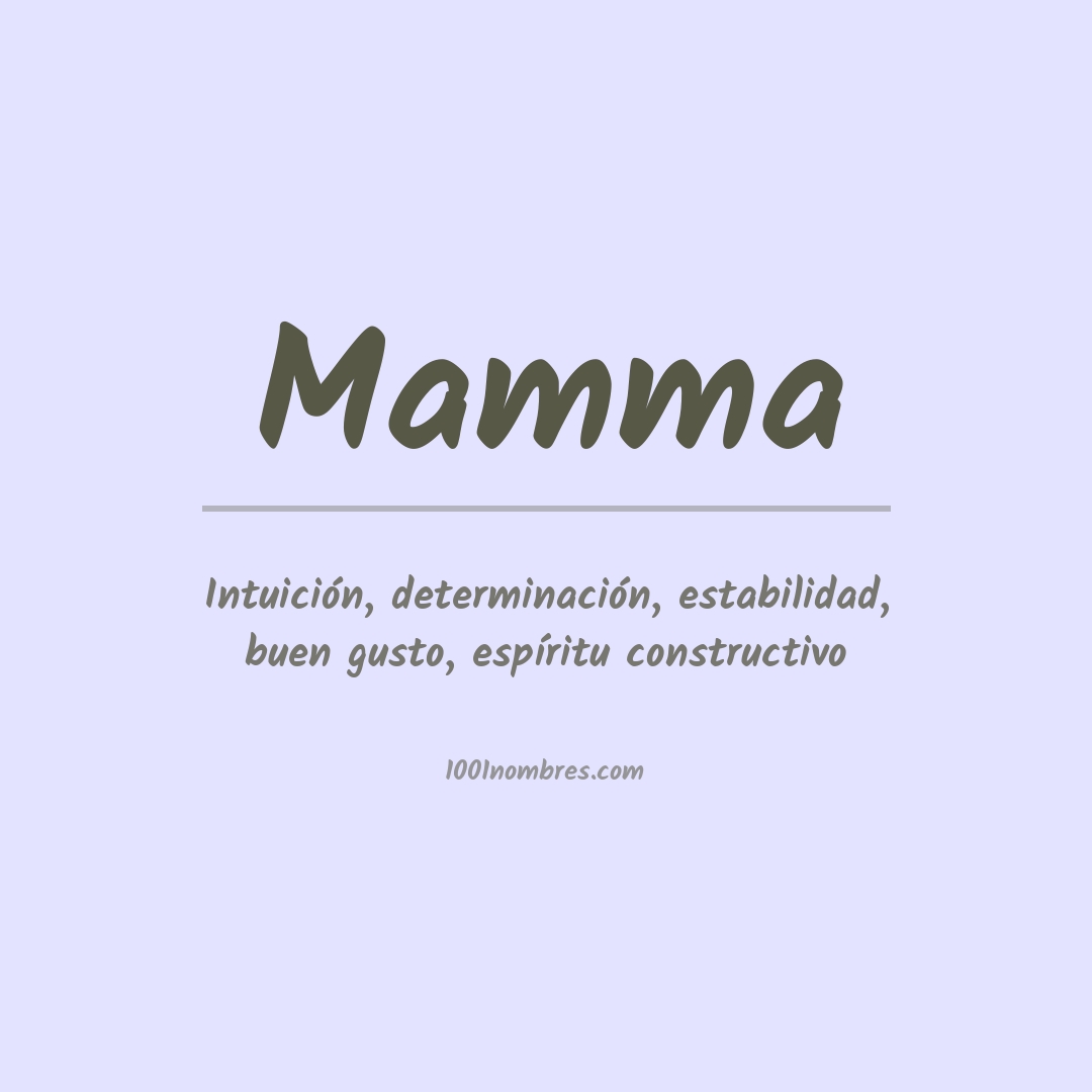 Significado del nombre Mamma