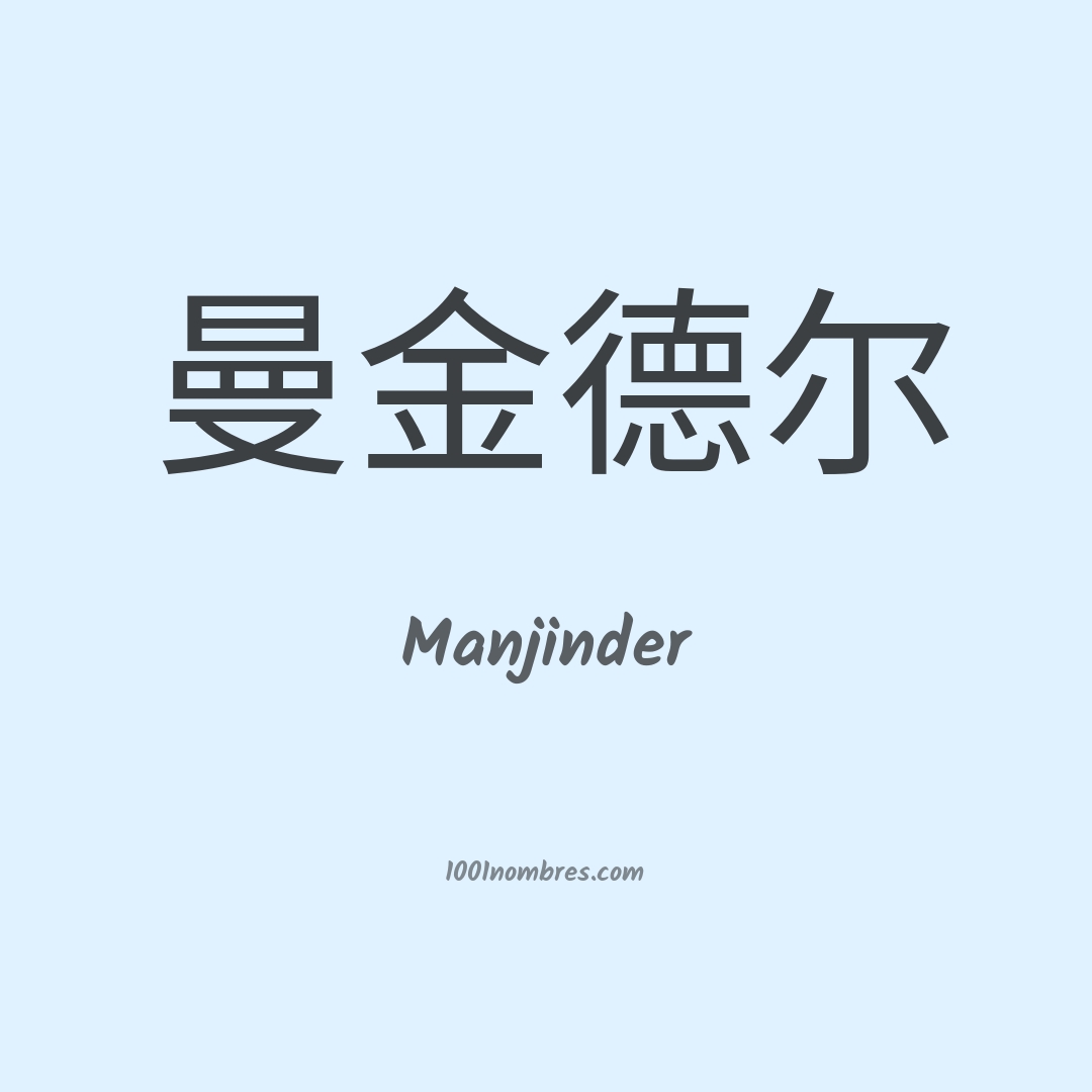 Significado del nombre Manjinder