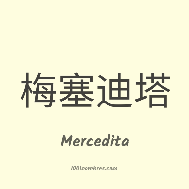Significado del nombre Mercedita