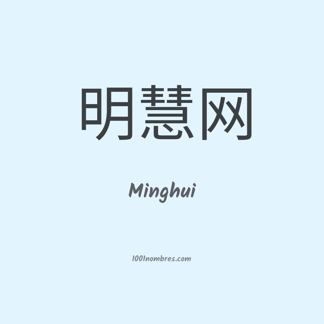 Significado del nombre Minghui