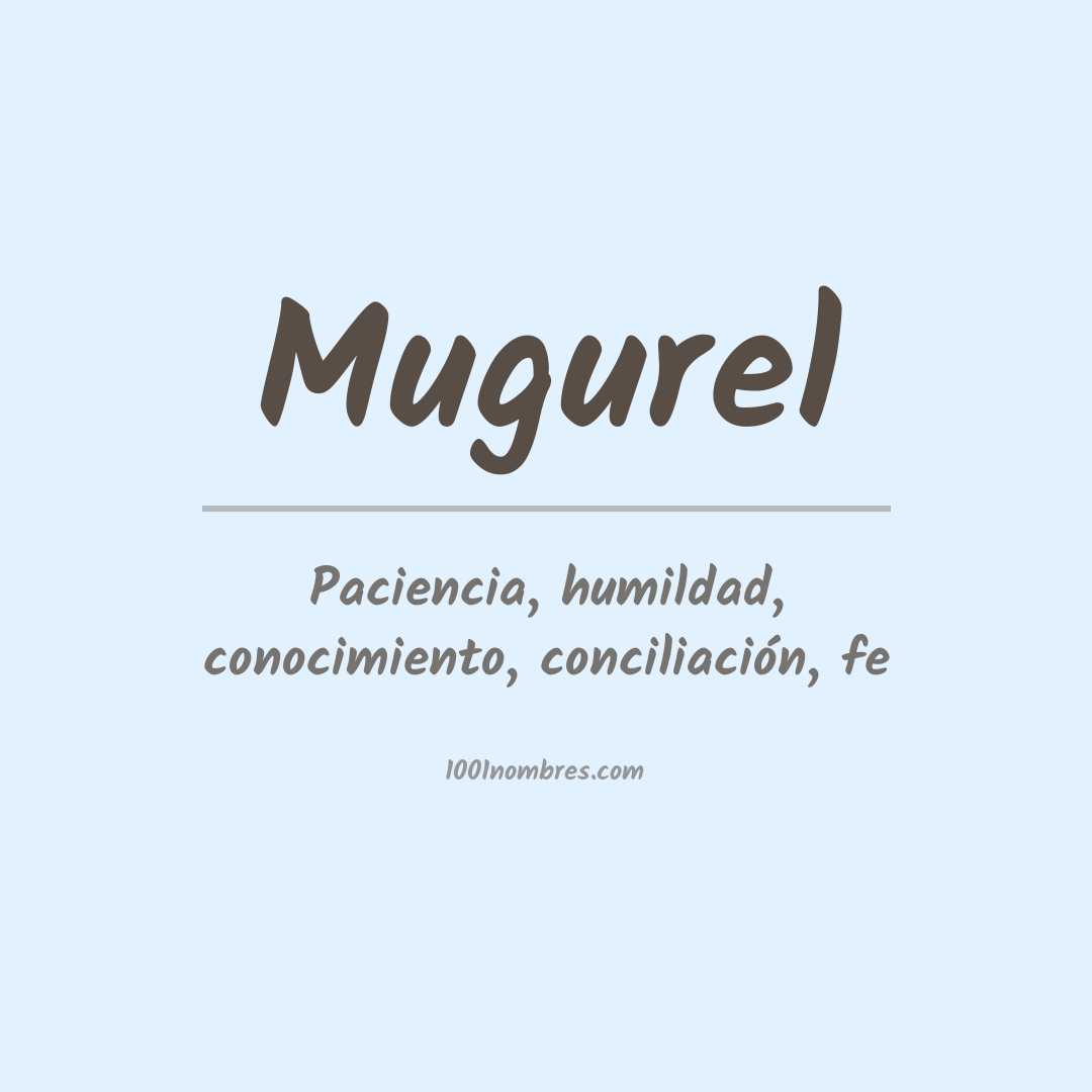 Significado del nombre Mugurel