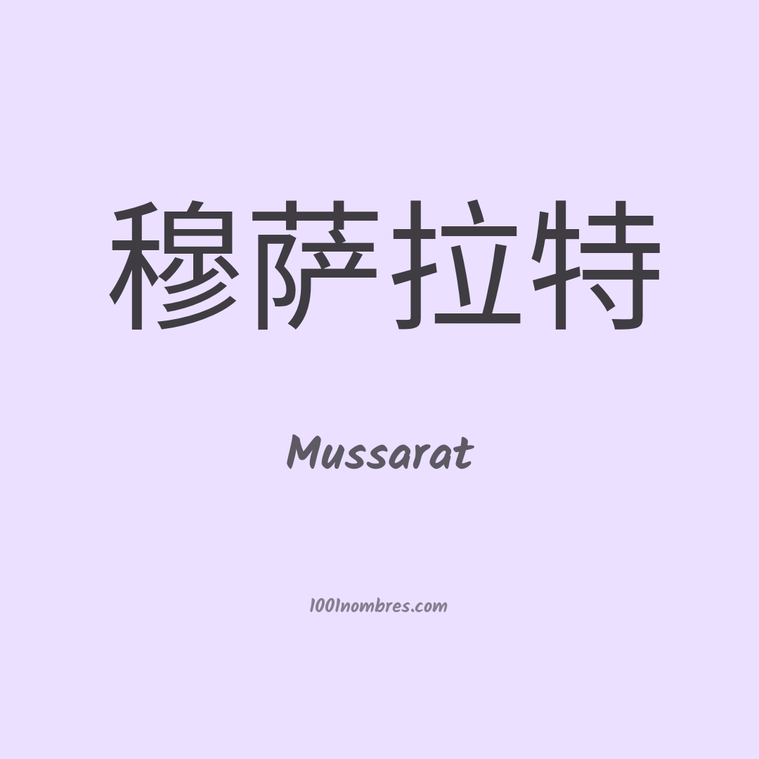 Significado del nombre Mussarat