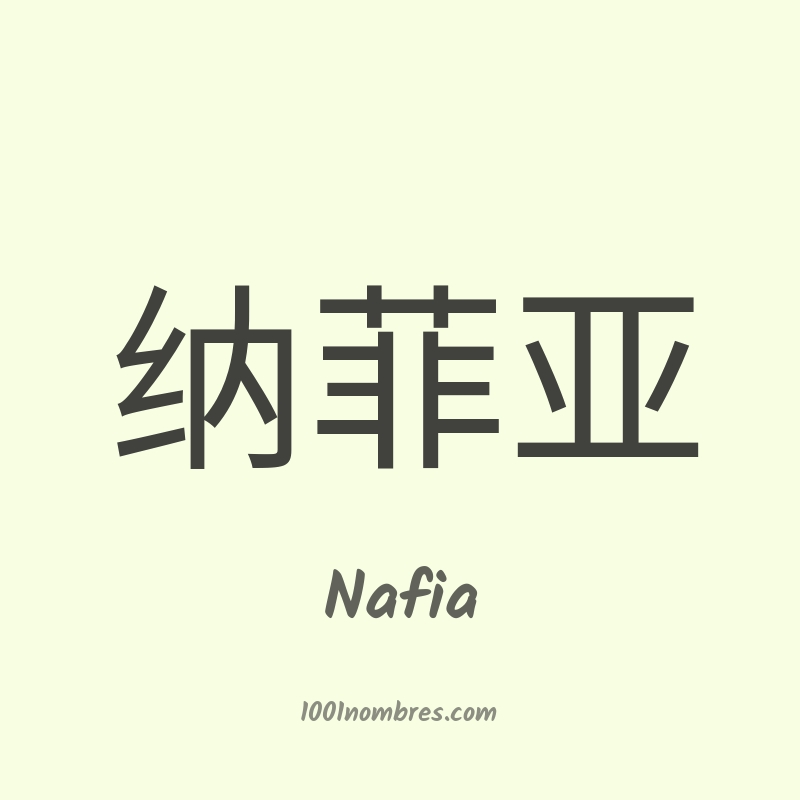 Significado del nombre Nafia