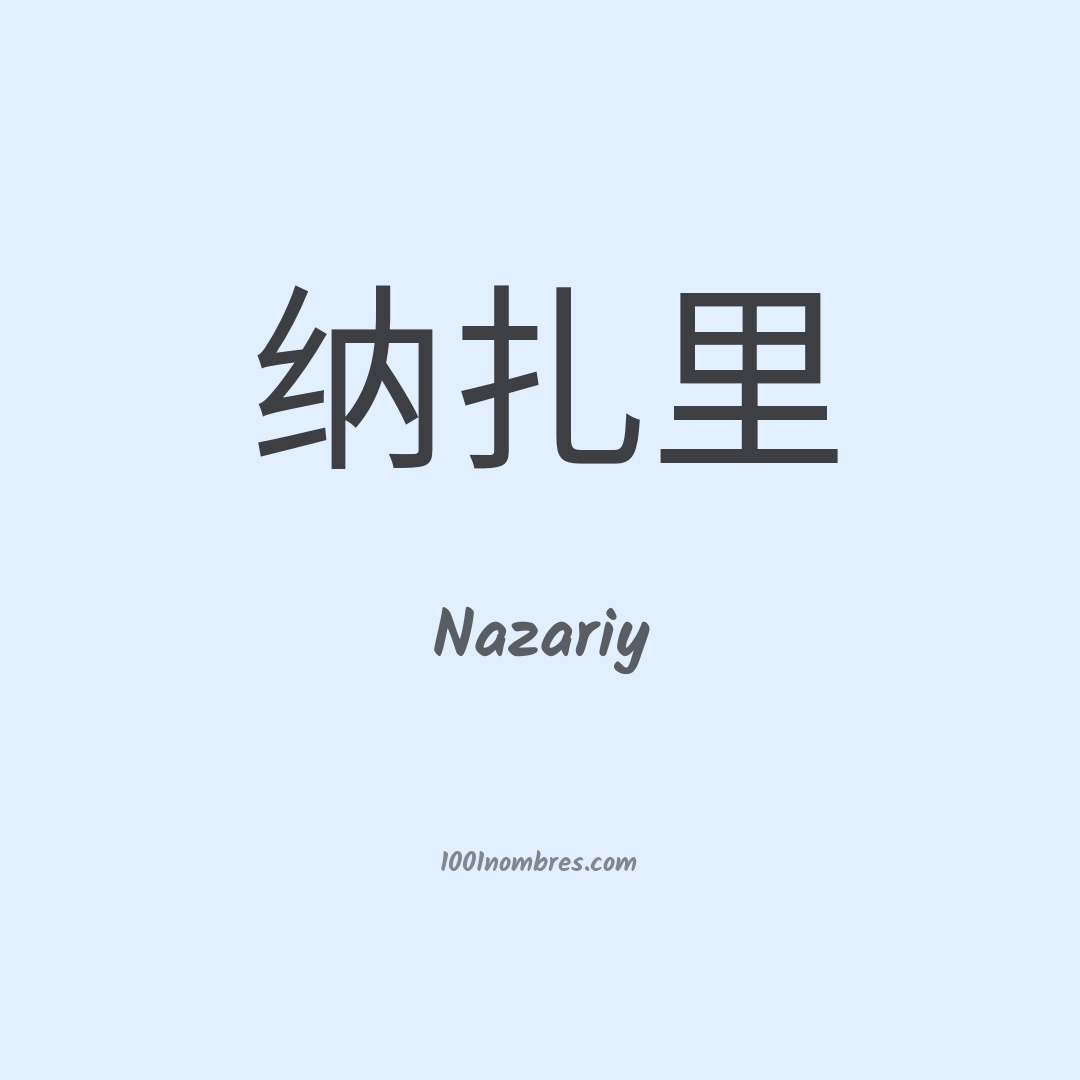 Significado del nombre Nazariy