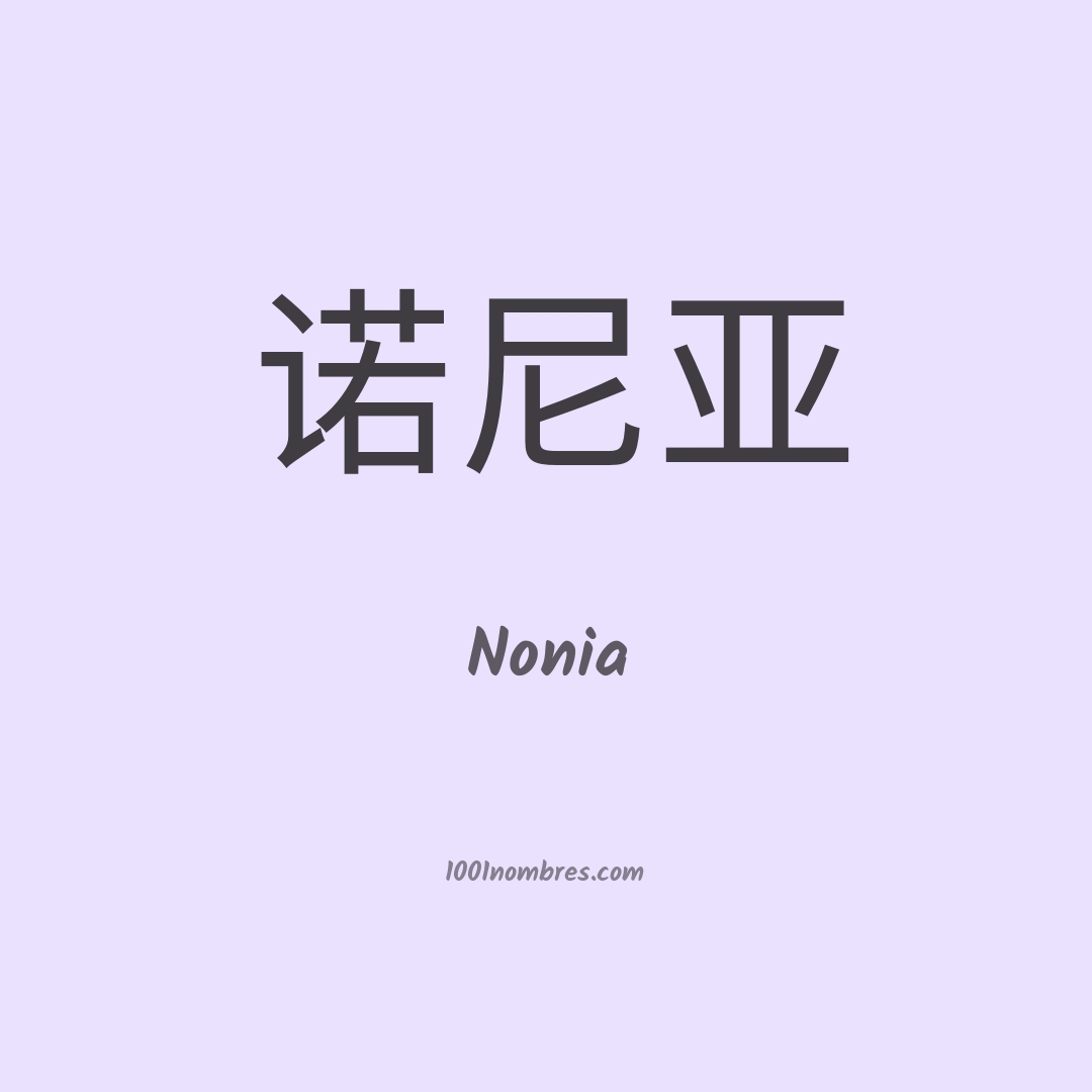 Significado del nombre Nonia