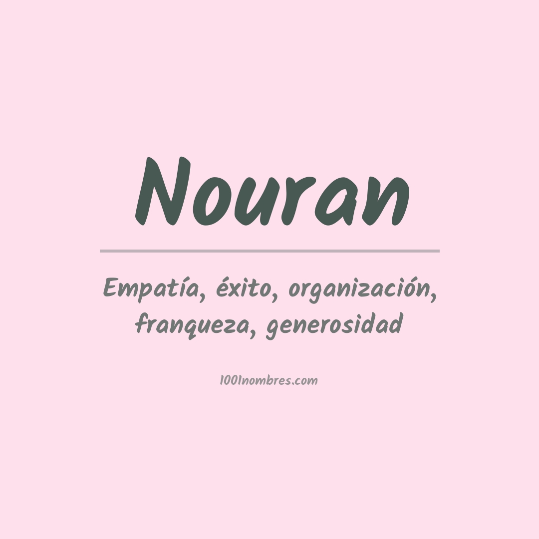 Significado del nombre Nouran