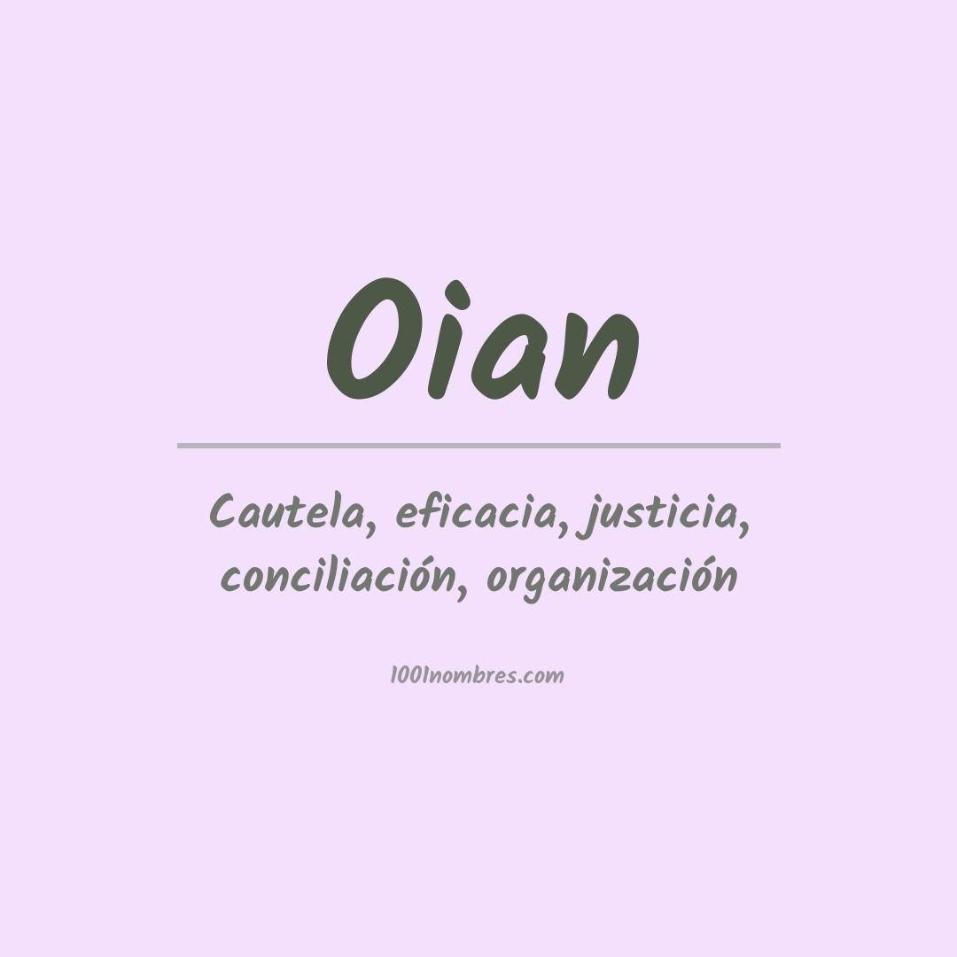 Significado del nombre Oian
