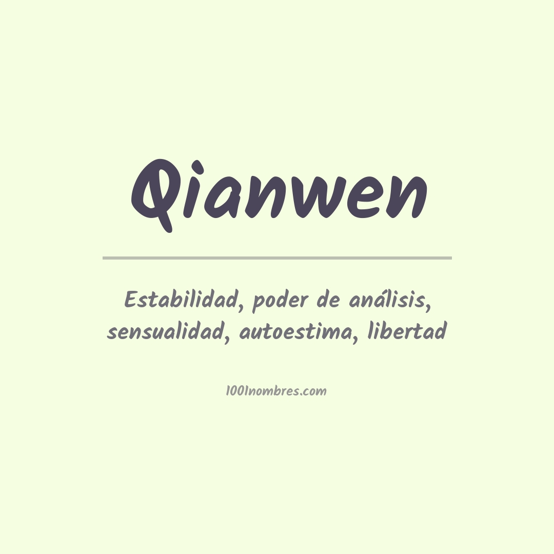 Significado del nombre Qianwen