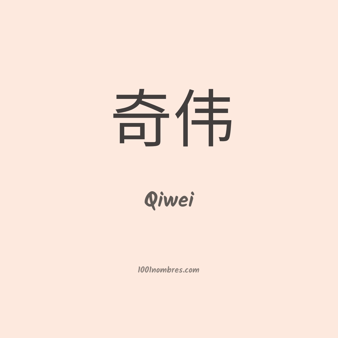 Significado del nombre Qiwei