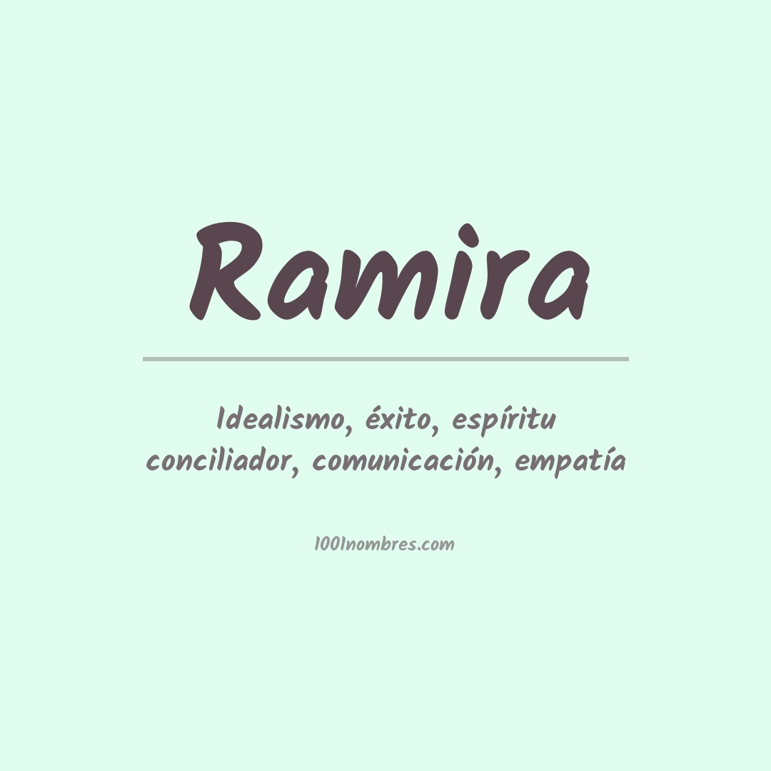 Significado del nombre Ramira