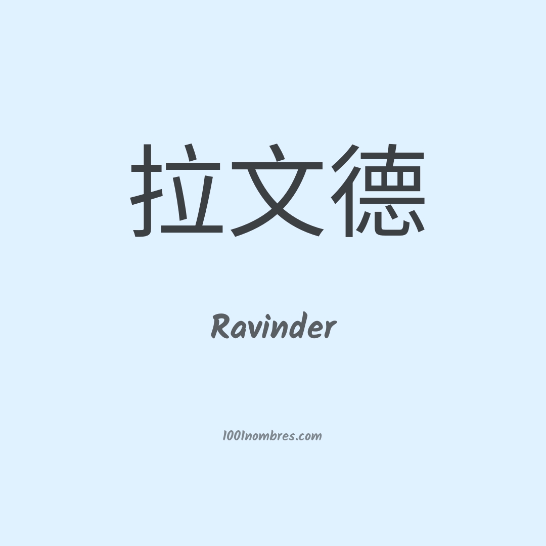 Significado del nombre Ravinder