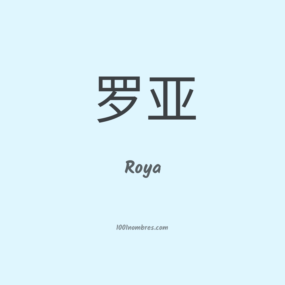Significado del nombre Roya