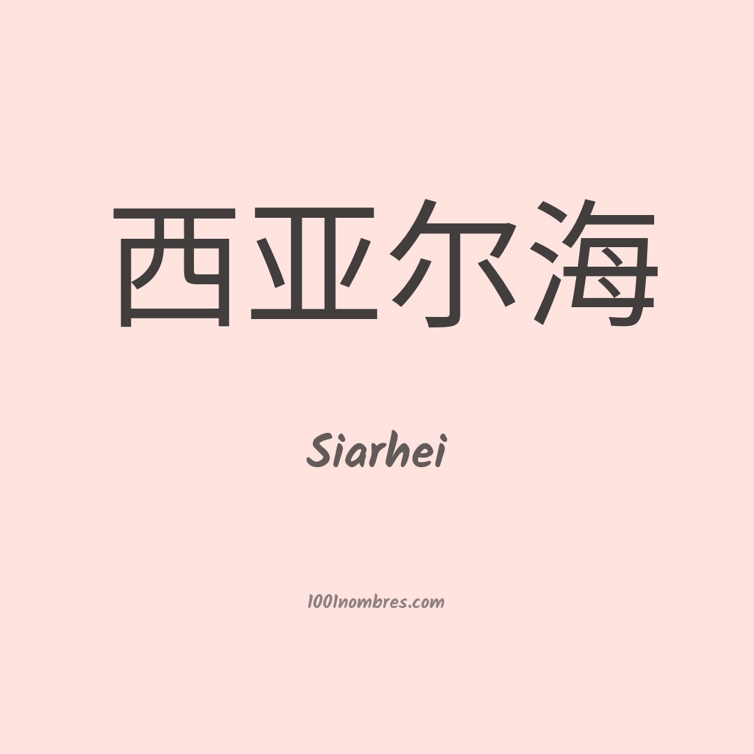 Significado del nombre Siarhei