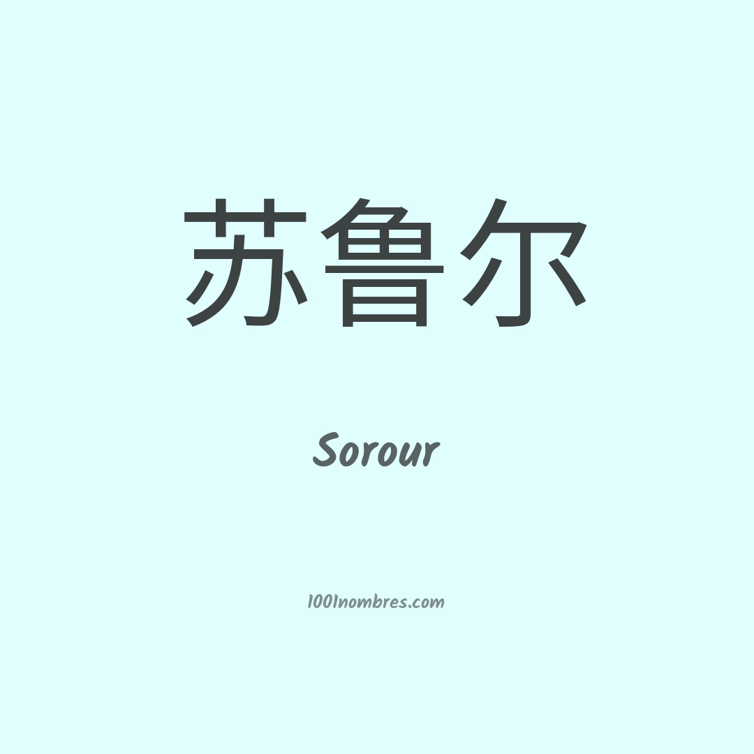 Significado del nombre Sorour