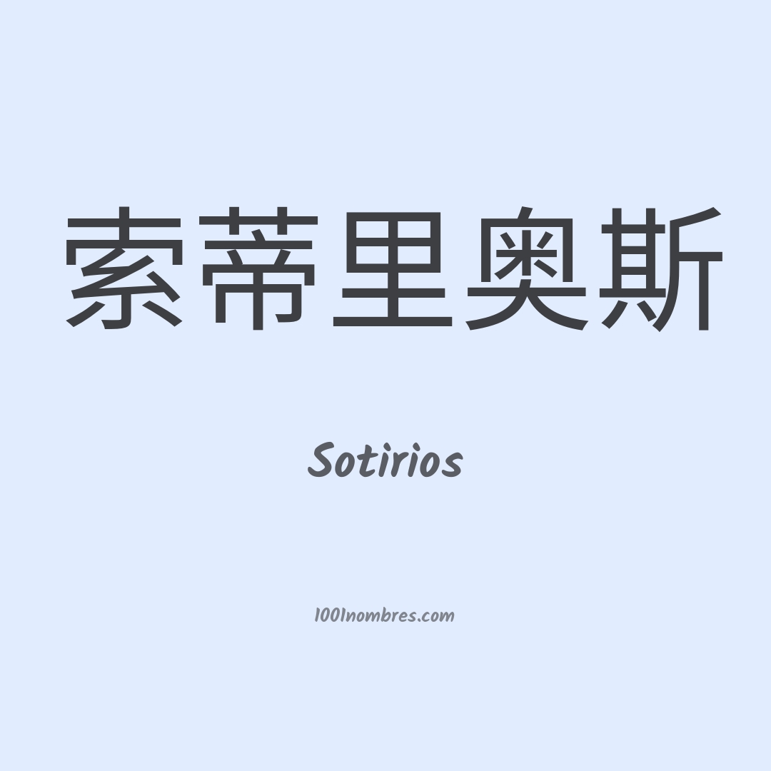 Significado del nombre Sotirios
