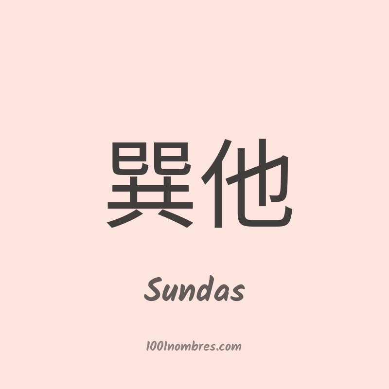 Significado del nombre Sundas