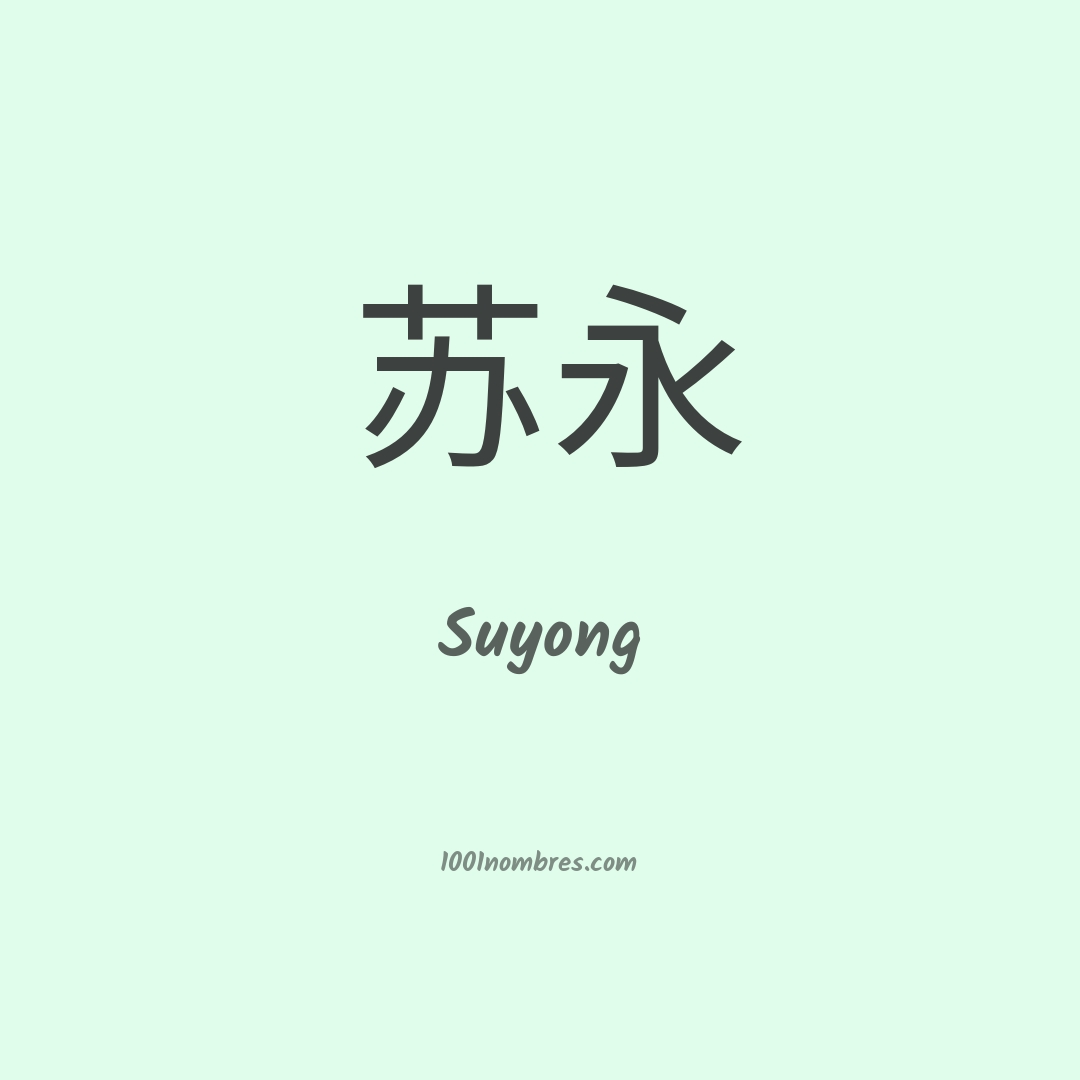 Significado del nombre Suyong