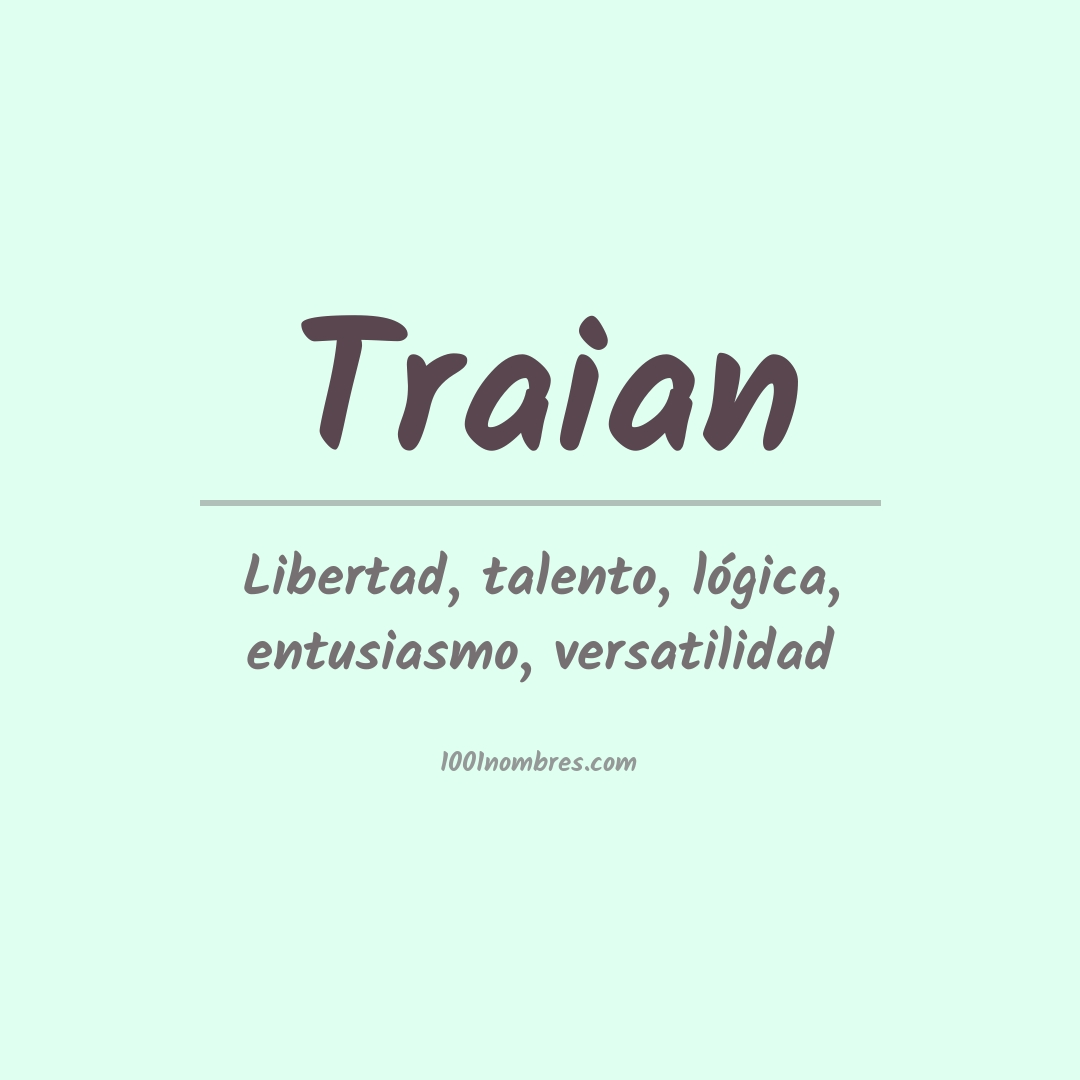 Significado del nombre Traian