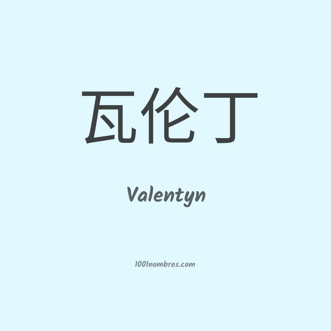 Significado del nombre Valentyn