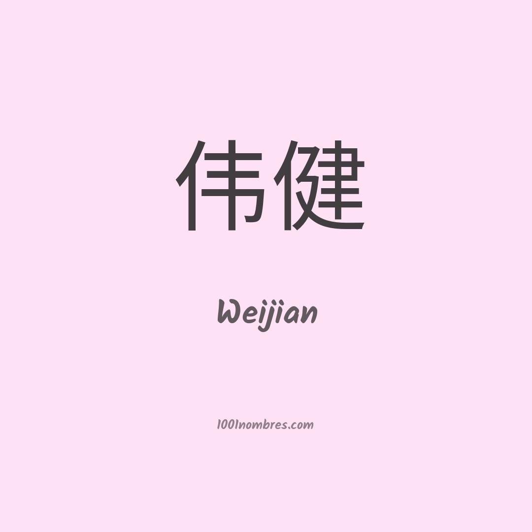 Significado del nombre Weijian