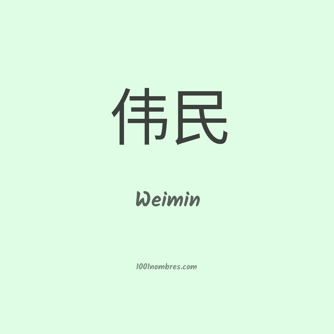 Significado del nombre Weimin