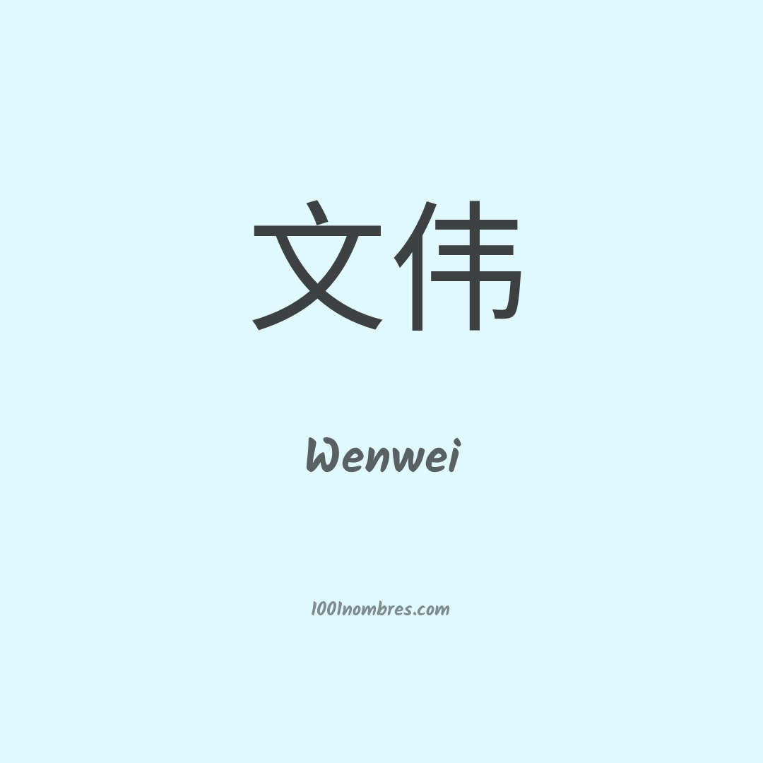 Significado del nombre Wenwei
