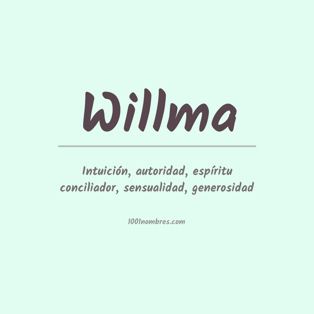 Significado del nombre Willma