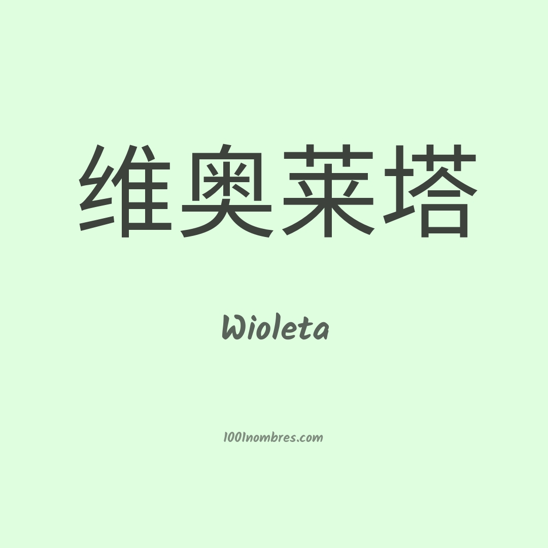 Significado del nombre Wioleta