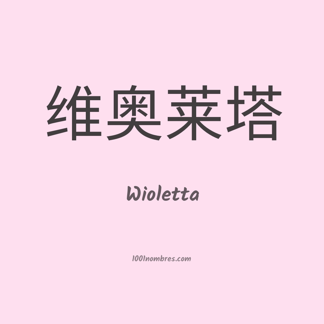 Significado del nombre Wioletta
