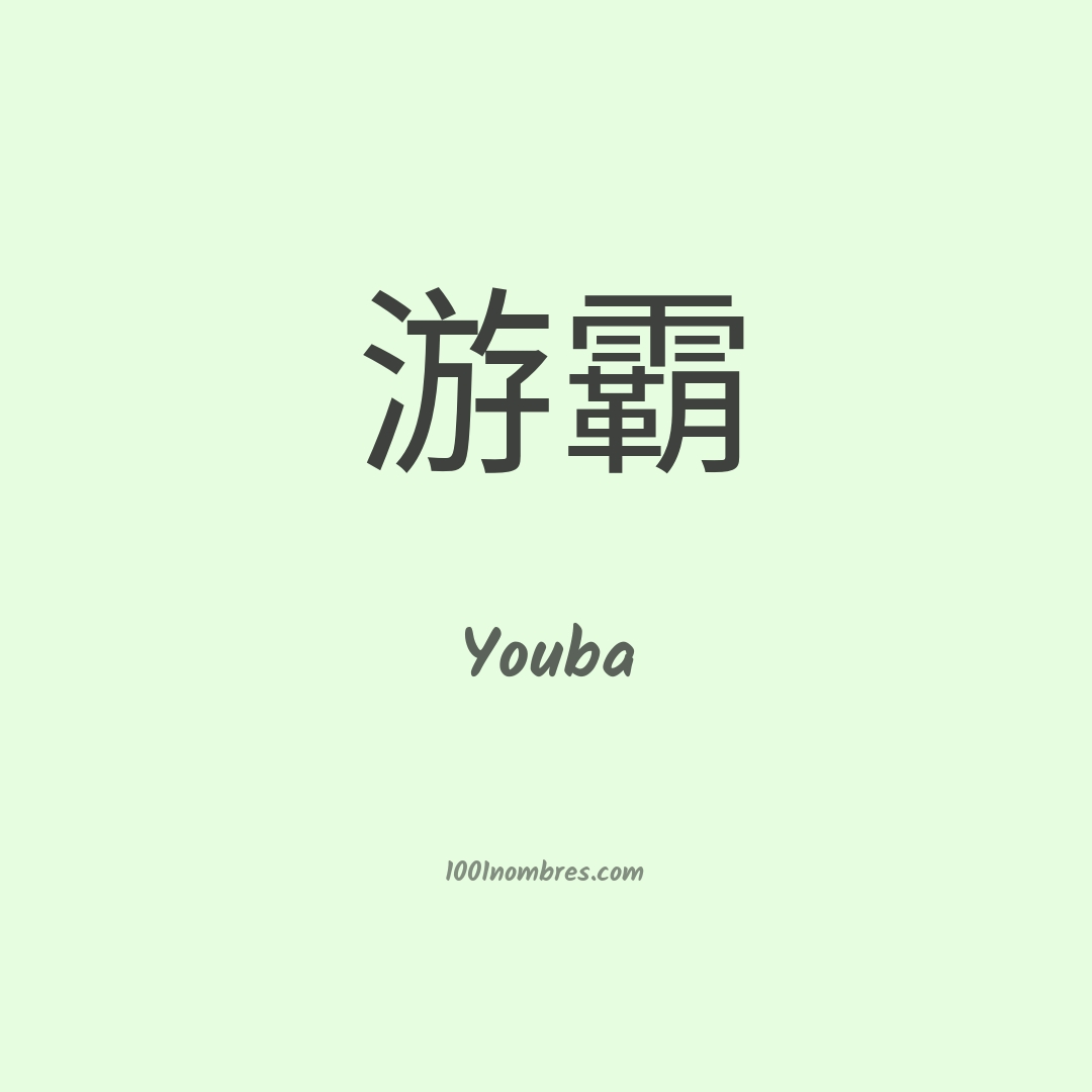 Significado del nombre Youba