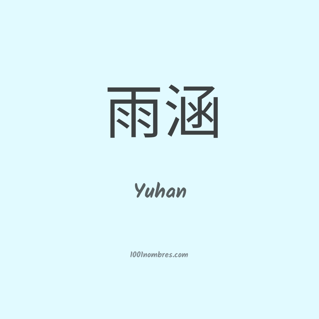 Significado del nombre Yuhan