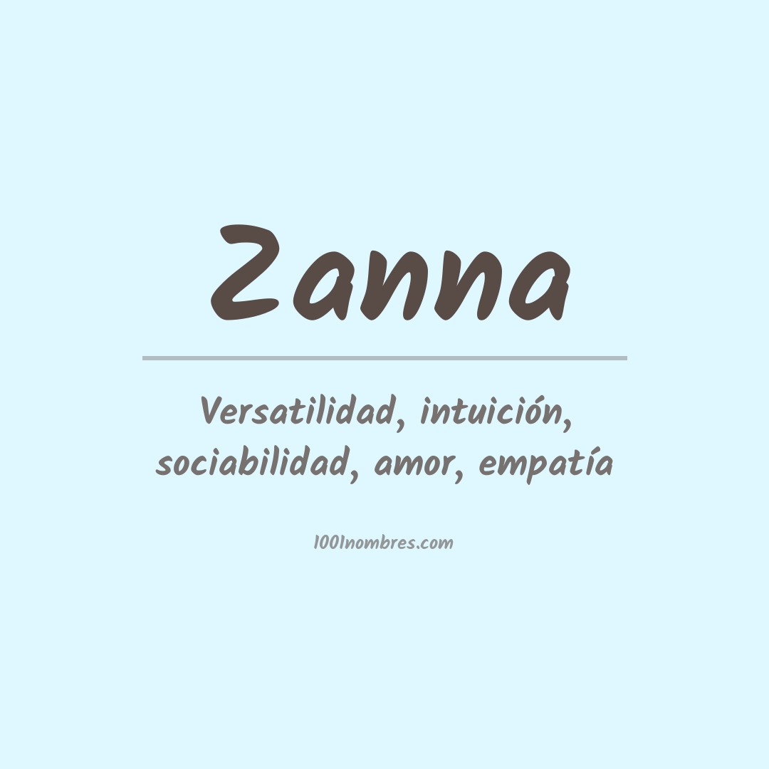 Significado del nombre Zanna