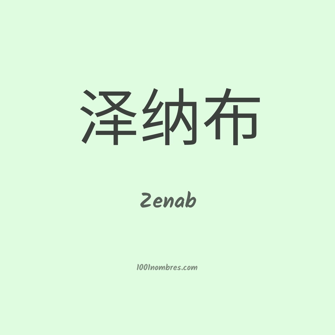 Significado del nombre Zenab