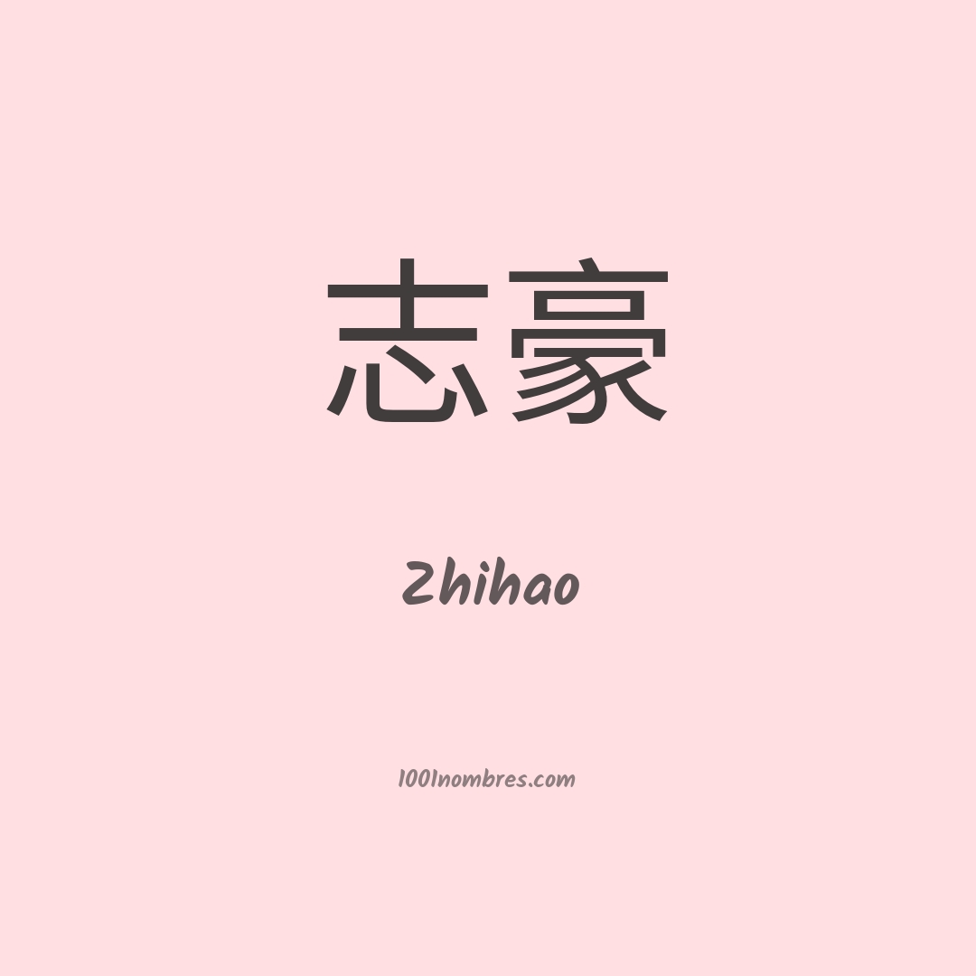 Significado del nombre Zhihao
