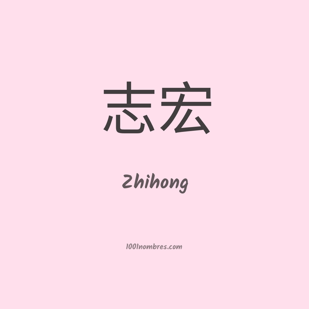 Significado del nombre Zhihong