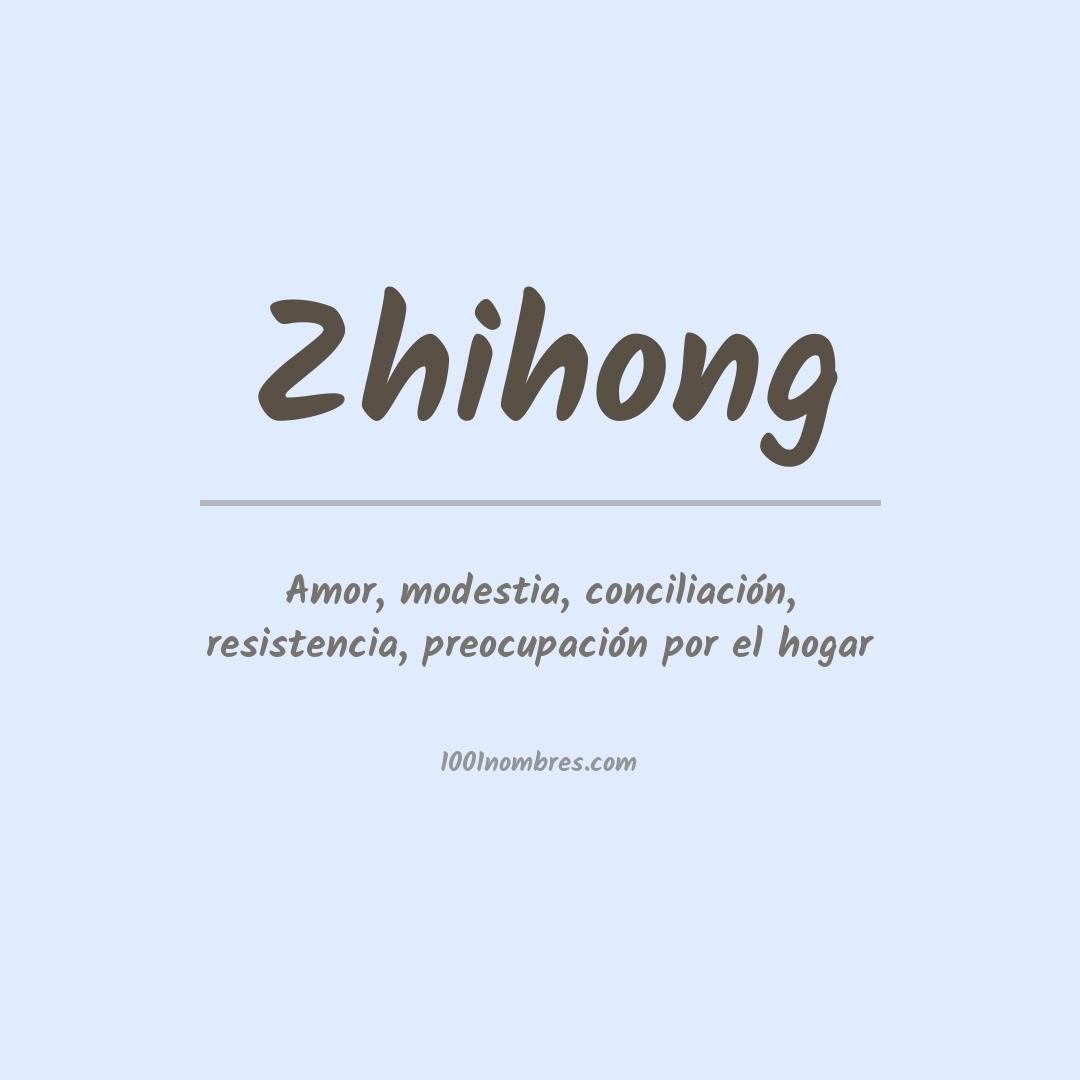 Significado del nombre Zhihong
