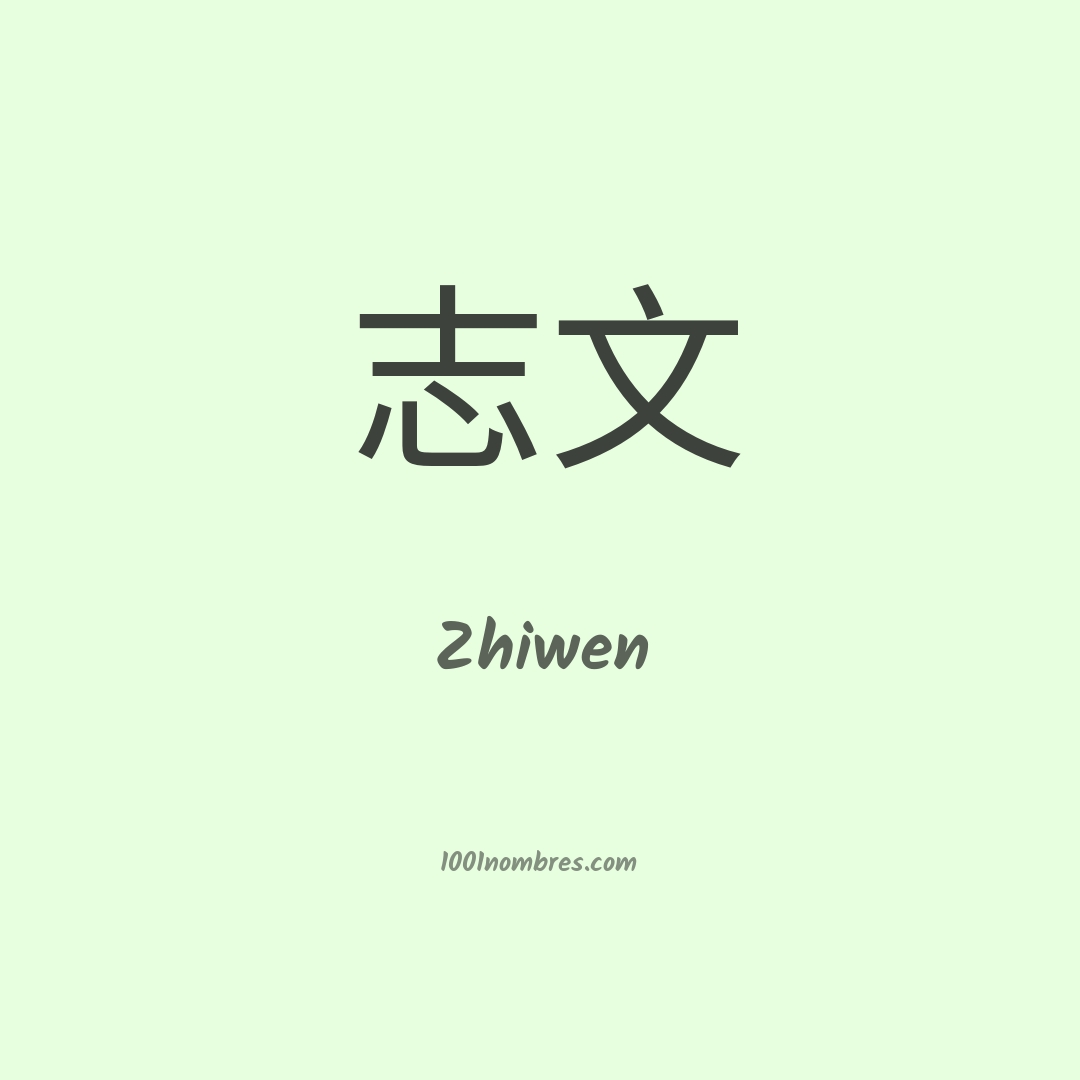Significado del nombre Zhiwen