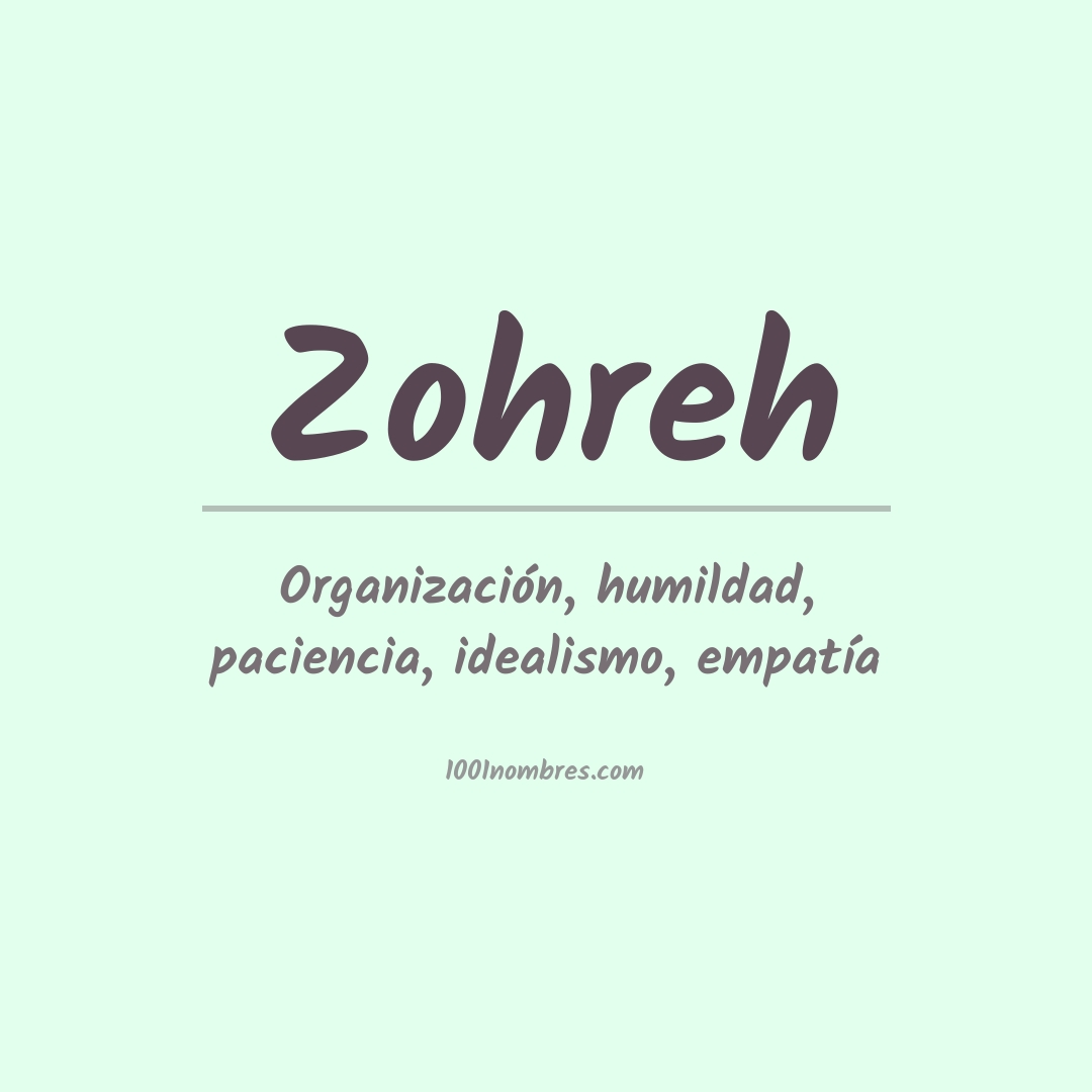 Significado del nombre Zohreh