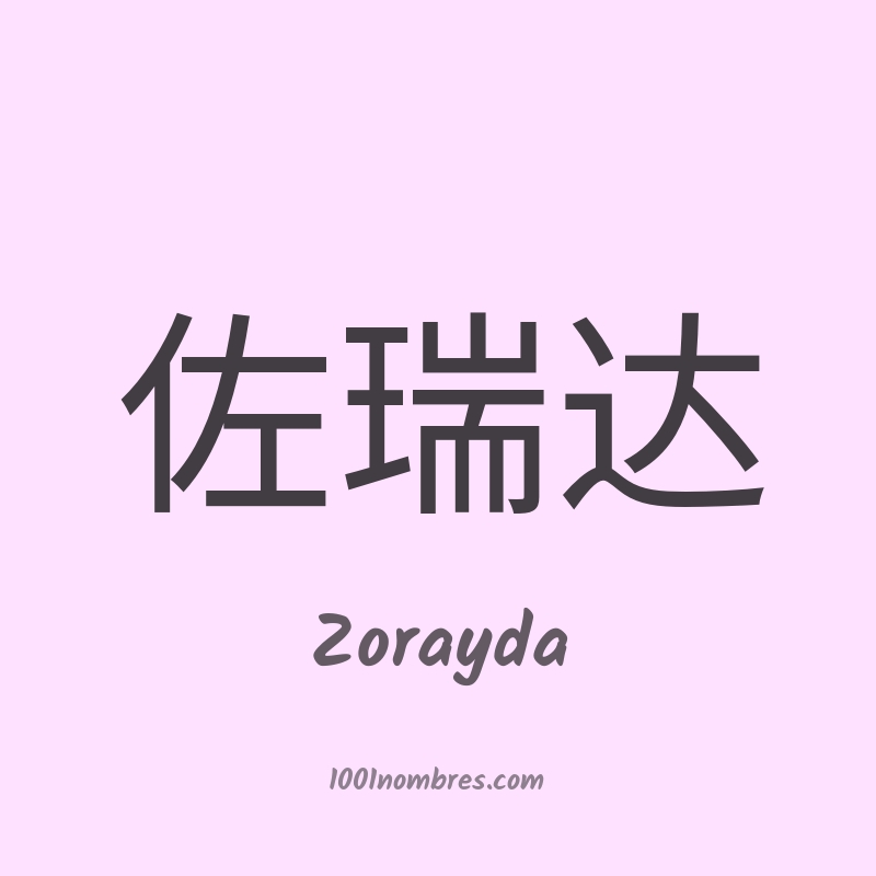 Significado del nombre Zorayda